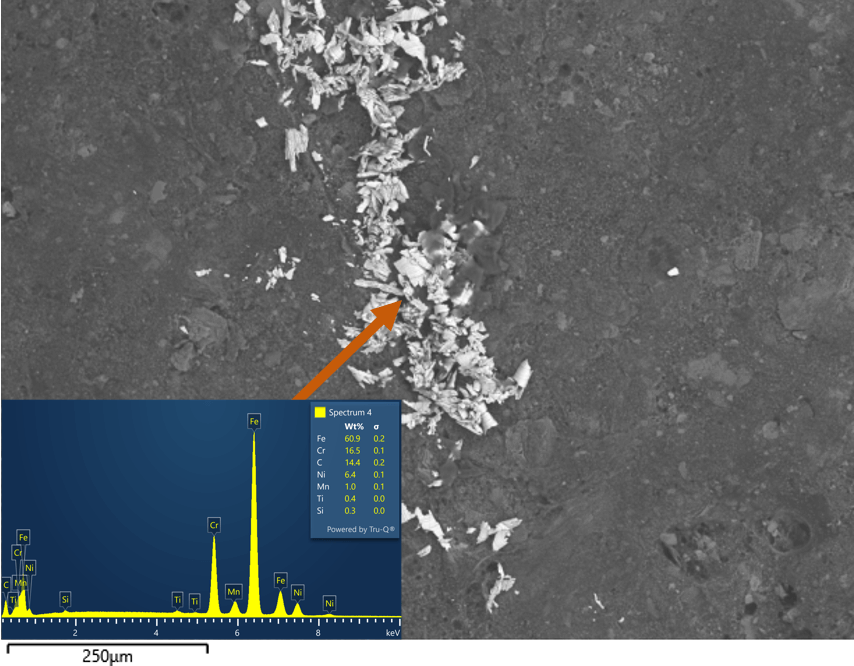 The use of EDS for QA and FA within production processes - Nanoanalysis - Oxford Instruments